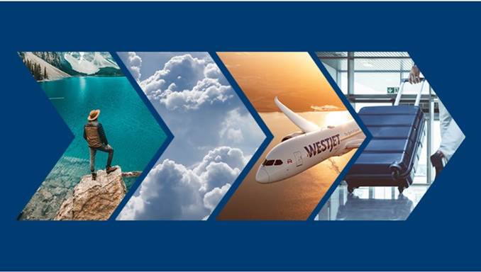 WestJet Introduces New Member Exclusive Fares | Prince of Travel