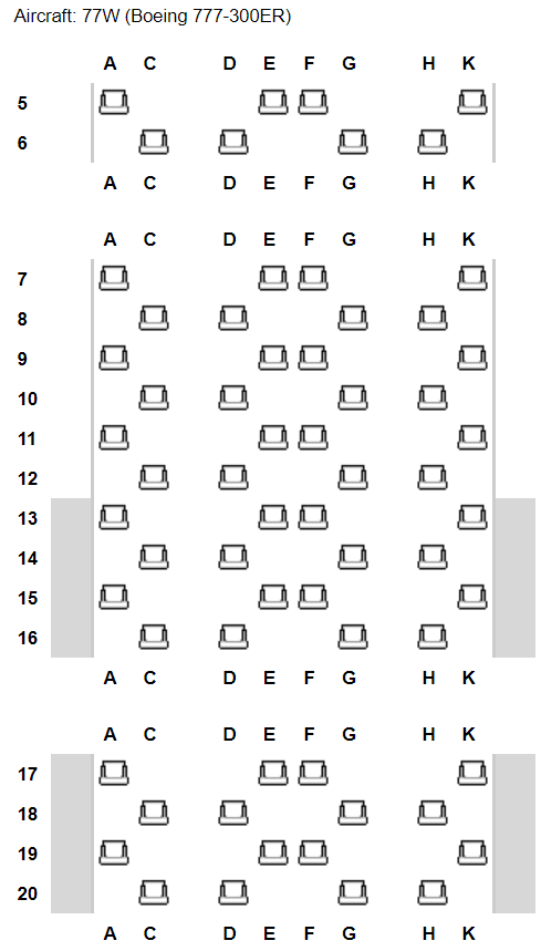 The Complete Guide to ANA First Class